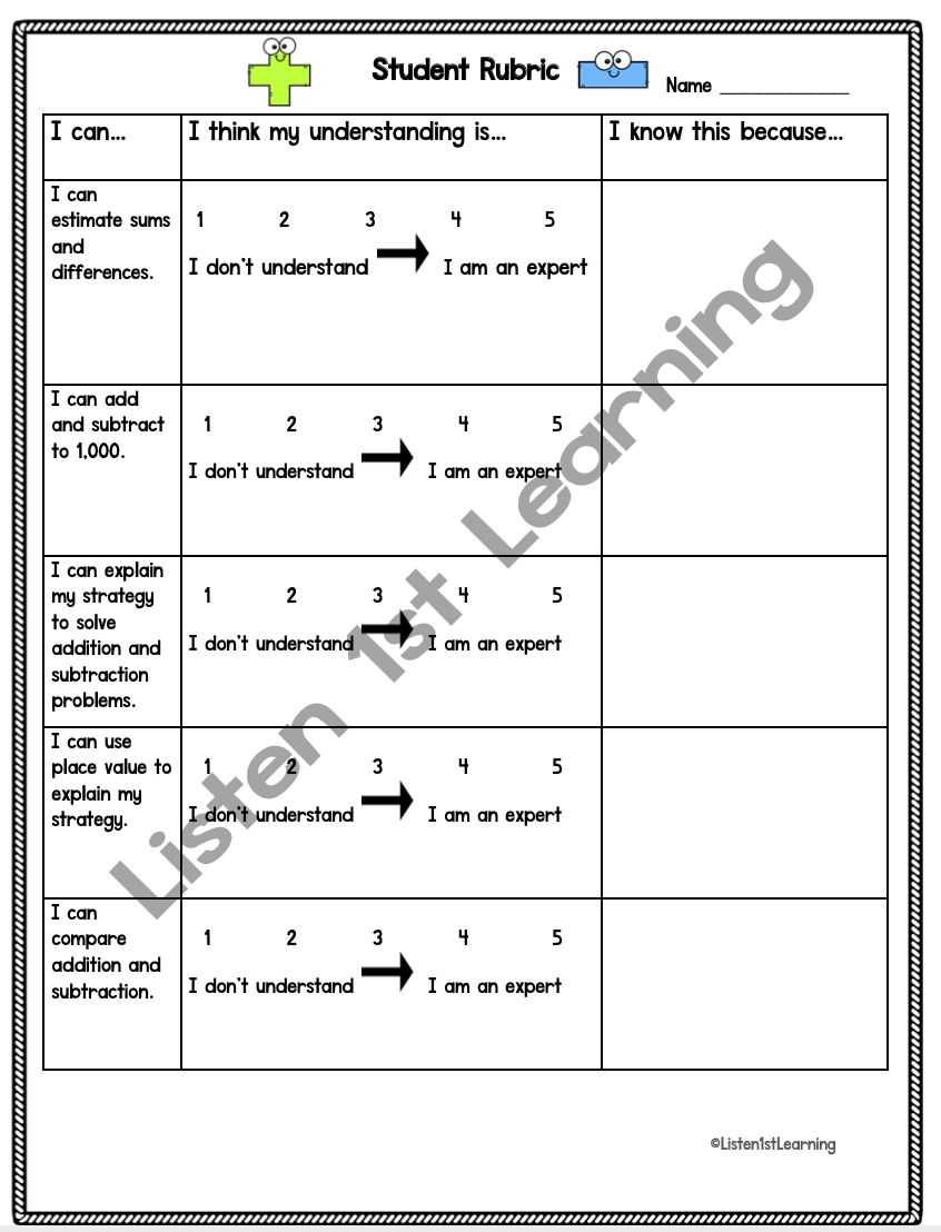 Choice Boards BUNDLE: Addition and Subtraction – Listen 1st Learning
