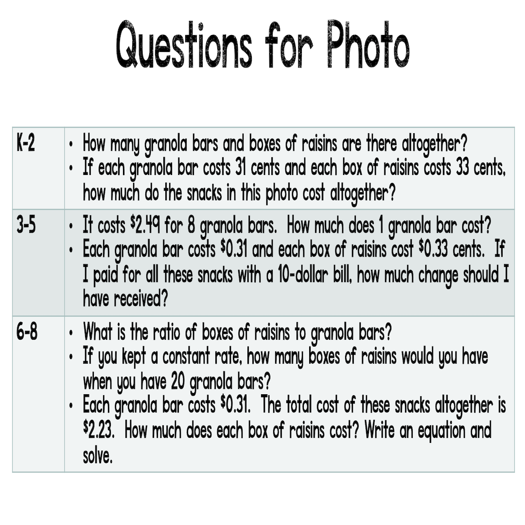 Photos and Questions for Math Talks – Listen 1st Learning