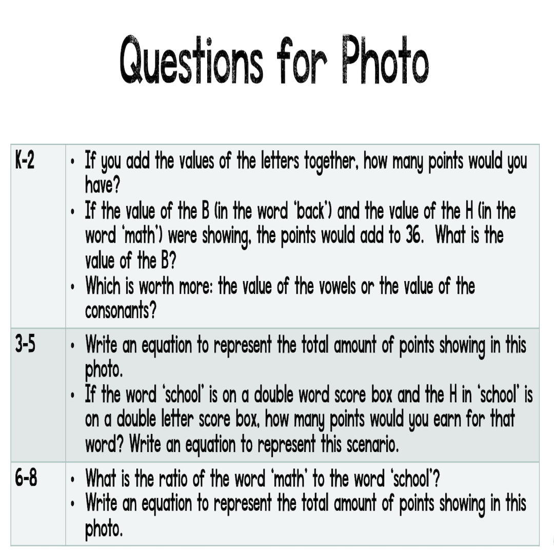 Photos and Questions for Math Talks – Listen 1st Learning