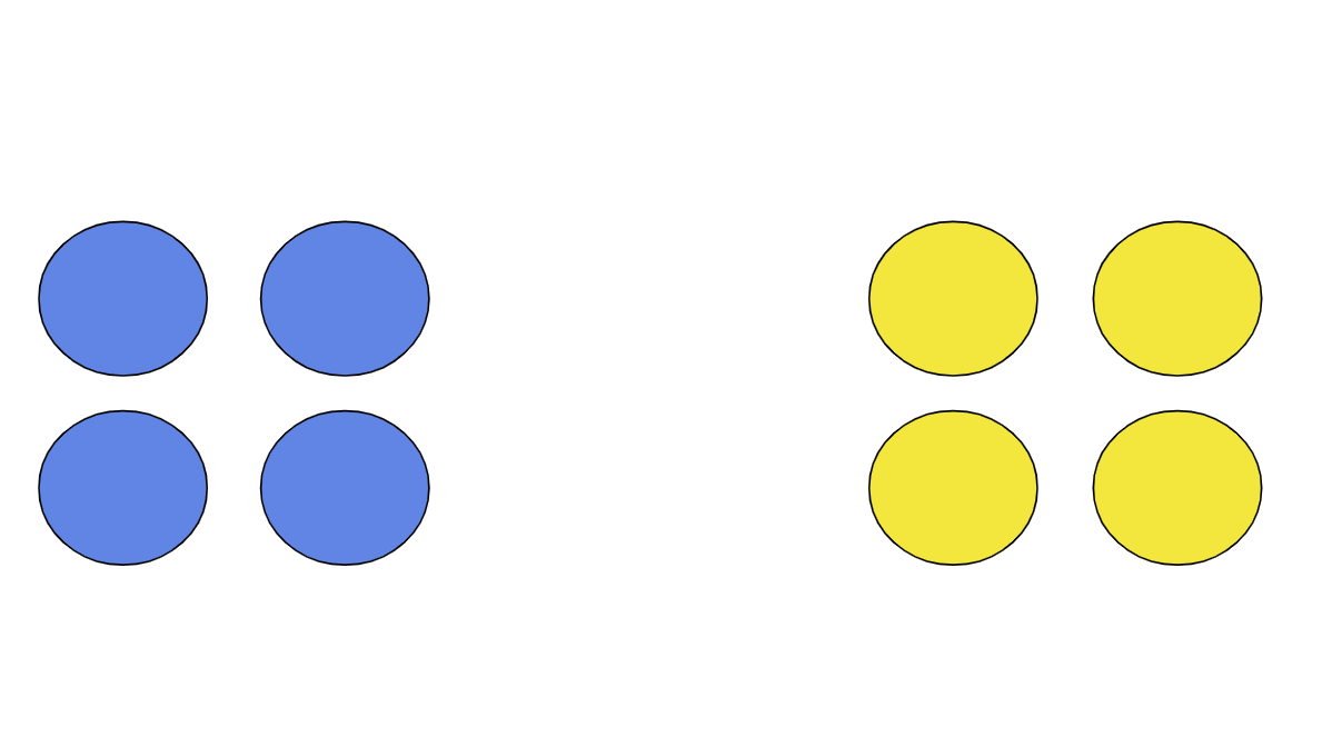 Fact Fluency Through Subitizing: Addition & Subtraction – Listen 1st ...