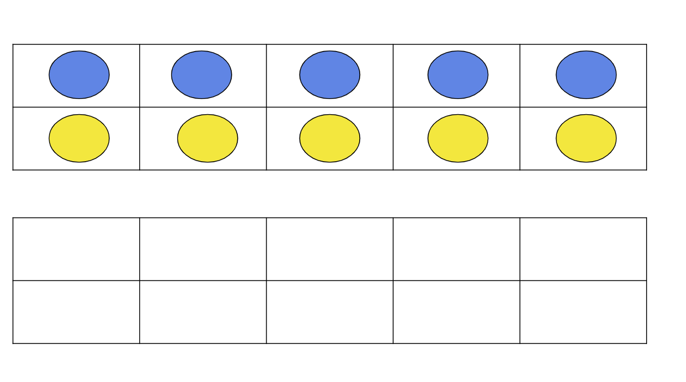 Fact Fluency Through Subitizing: Addition & Subtraction – Listen 1st ...