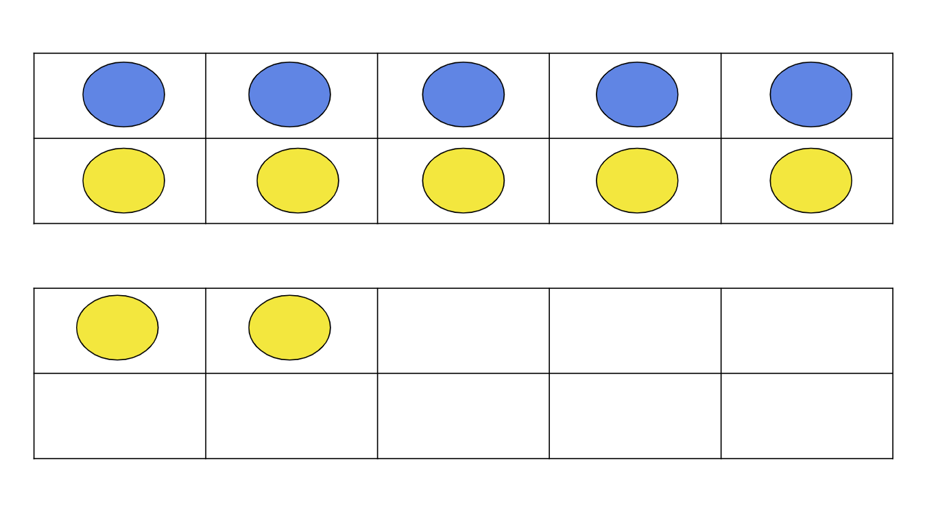 Fact Fluency Through Subitizing: Addition & Subtraction – Listen 1st ...