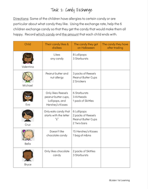 The Halloween Candy Project – Listen 1st Learning