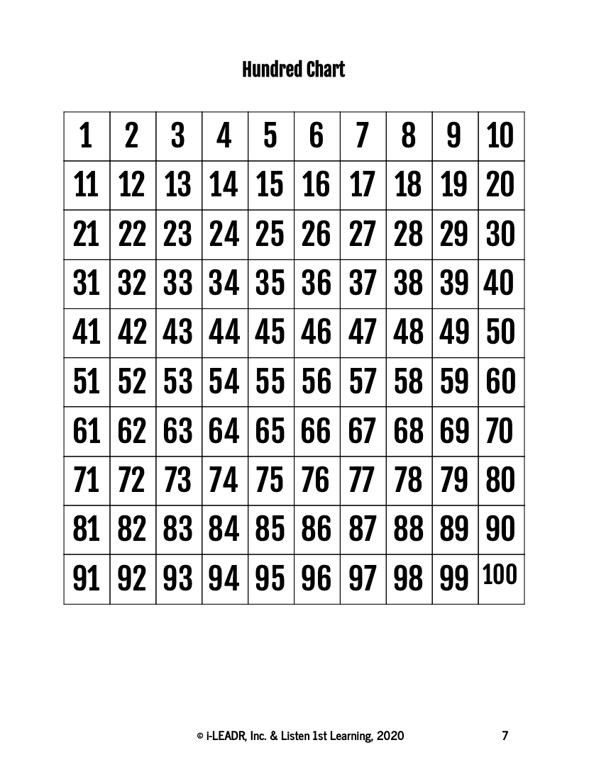 Printable Math Manipulative Kit – Listen 1st Learning