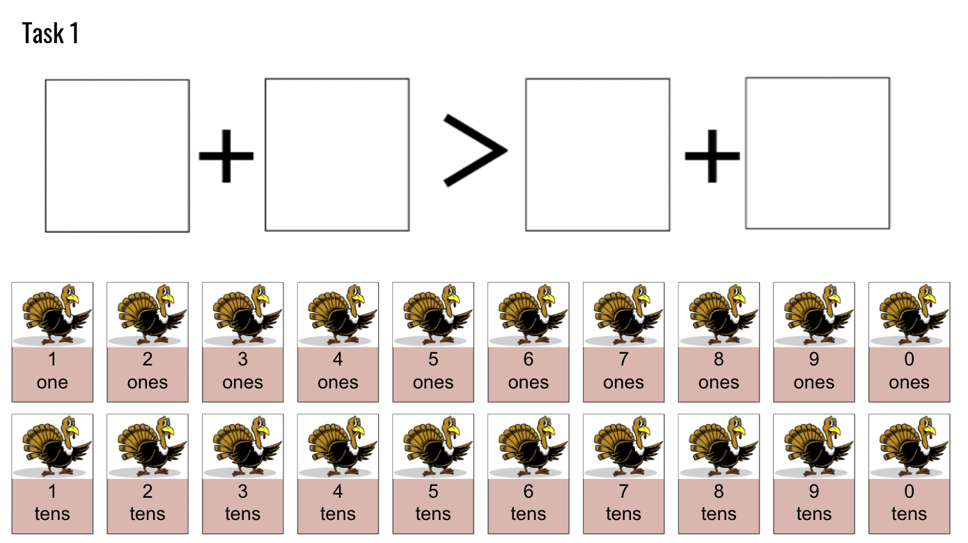 A True Thanksgiving Task with Turkey Place Value Cards (PDF & Virtual ...