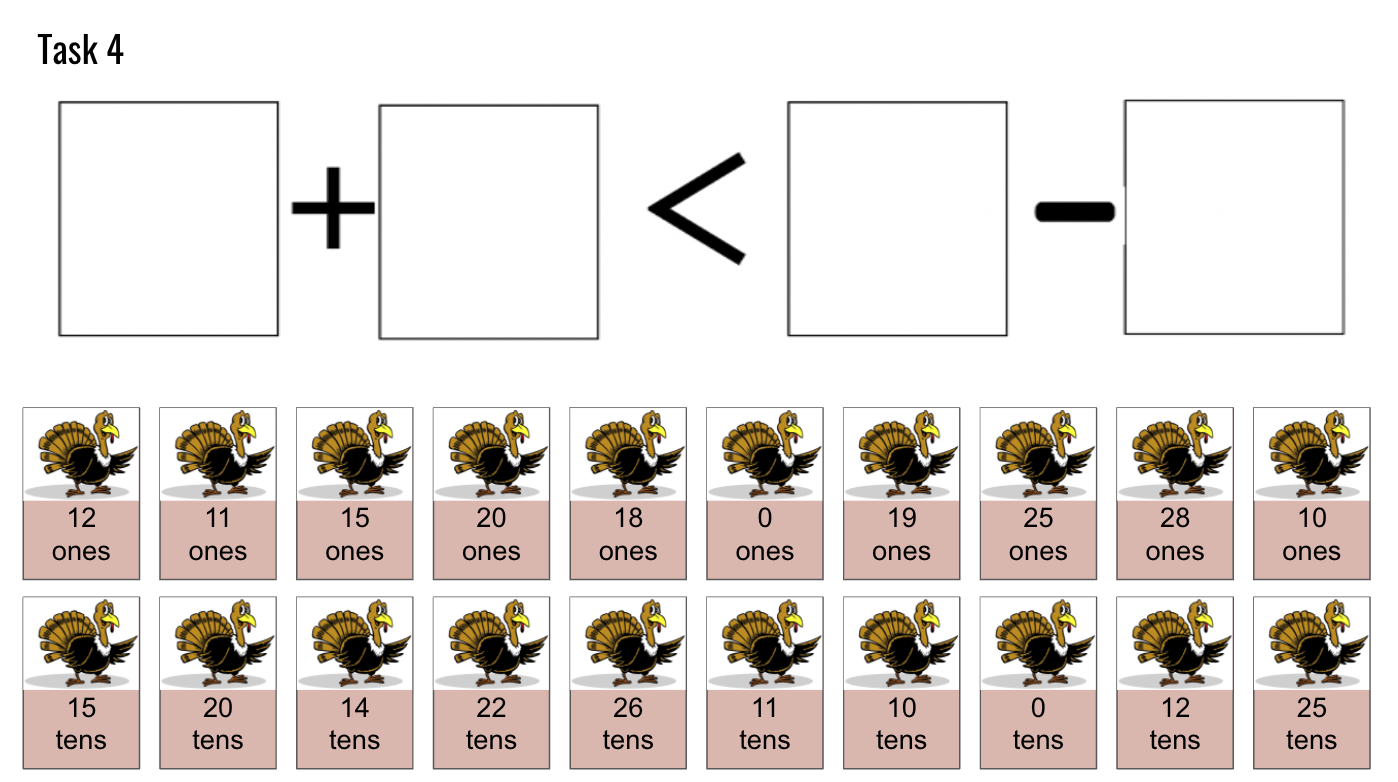 A True Thanksgiving Task with Turkey Place Value Cards (PDF & Virtual ...