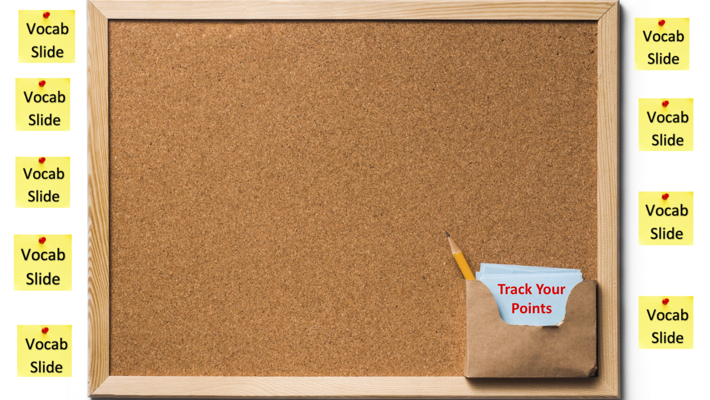 End of Grade Math Review: 7th Grade – Listen 1st Learning